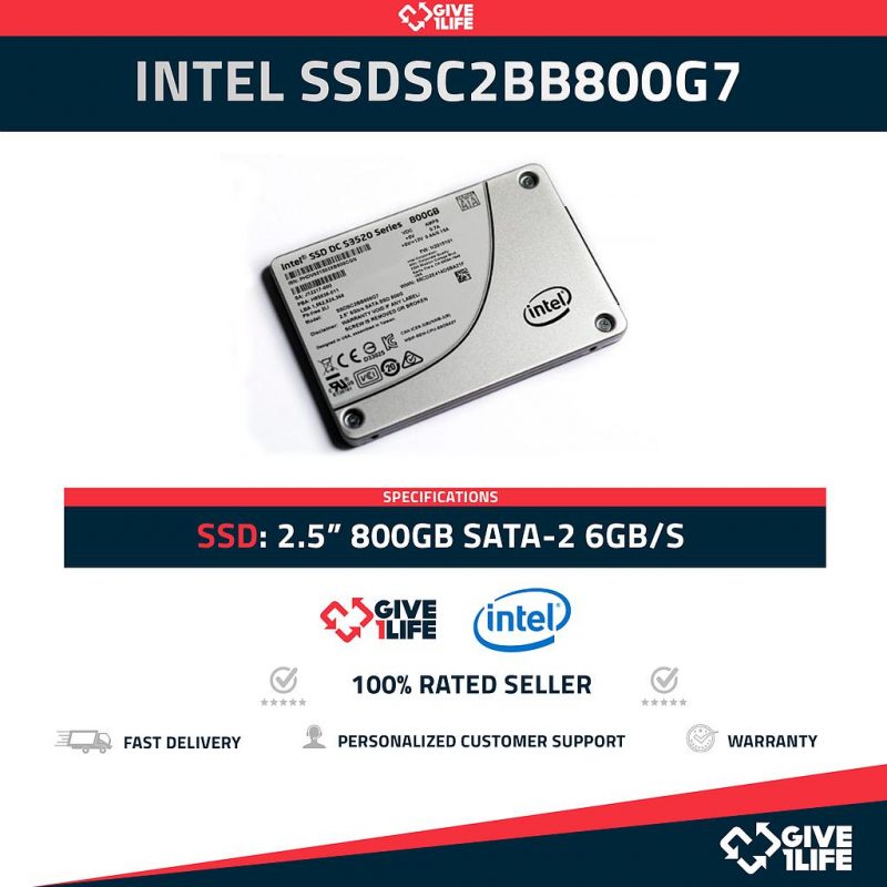 Discos Duros SAS, Toda La Información Que Necesitas